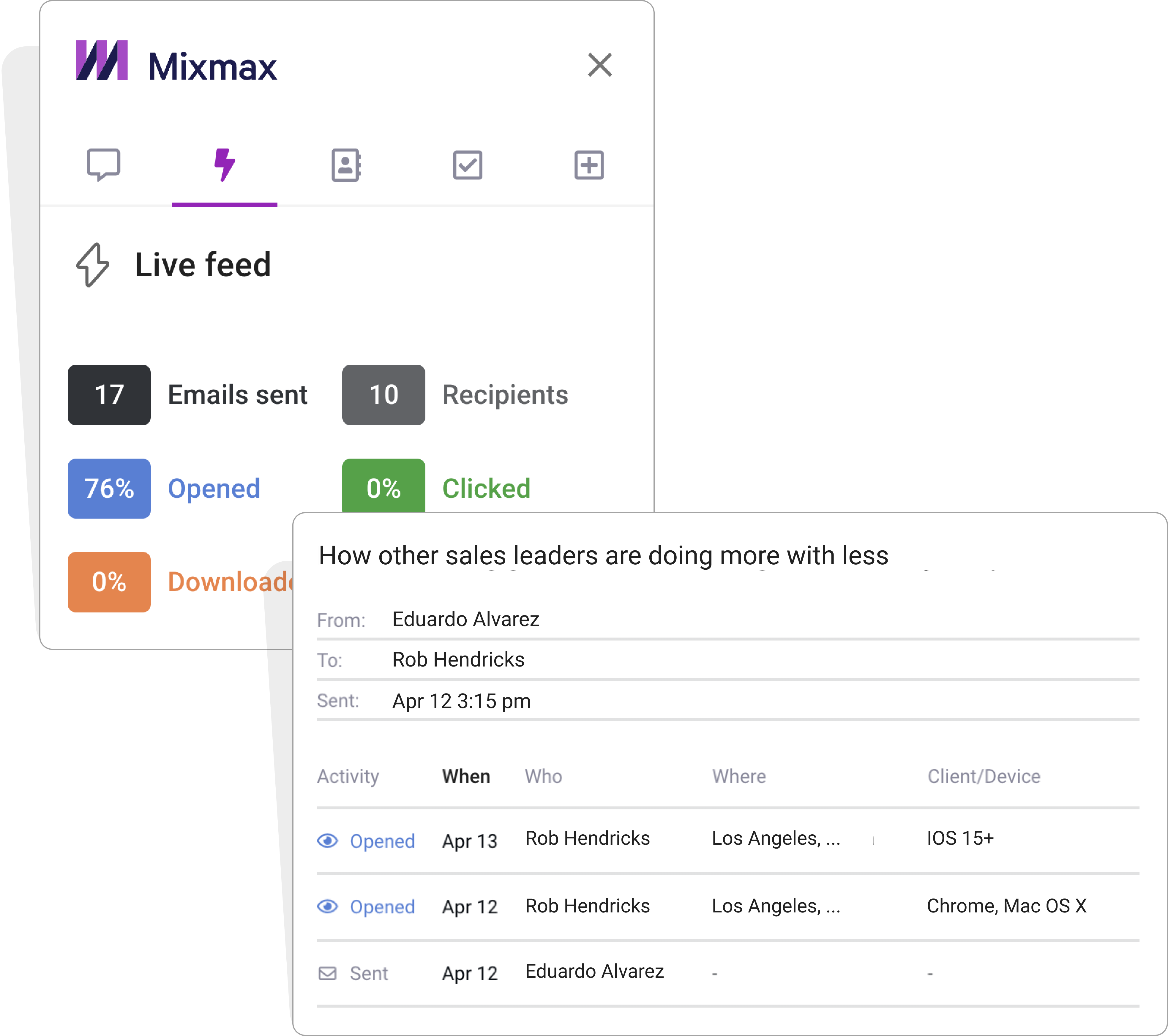 Sales Engagement Platform with Email Tracking | Mixmax